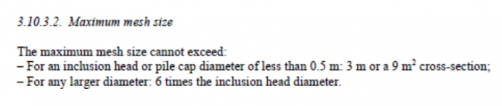 What are Rigid Inclusions | GeMech