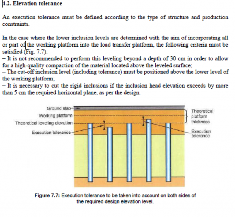 What are Rigid Inclusions | GeMech